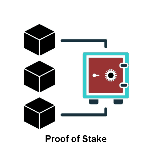 Understanding Consensus Algorithms In Blockchain